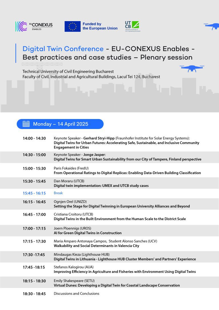 Digital Twin Conference – EU-CONEXUS Enables: Best Practices and Case Studies - EU-CONEXUS